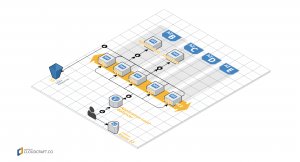 HIPAA compliance maps easily built using ZeeMaps - Blog