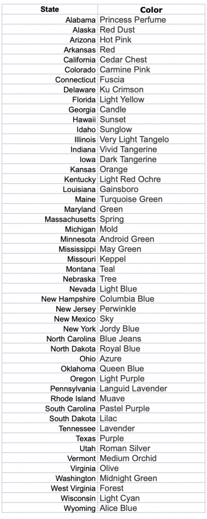 Download Free U.S. Map That Uses Extended Colors on ZeeMaps